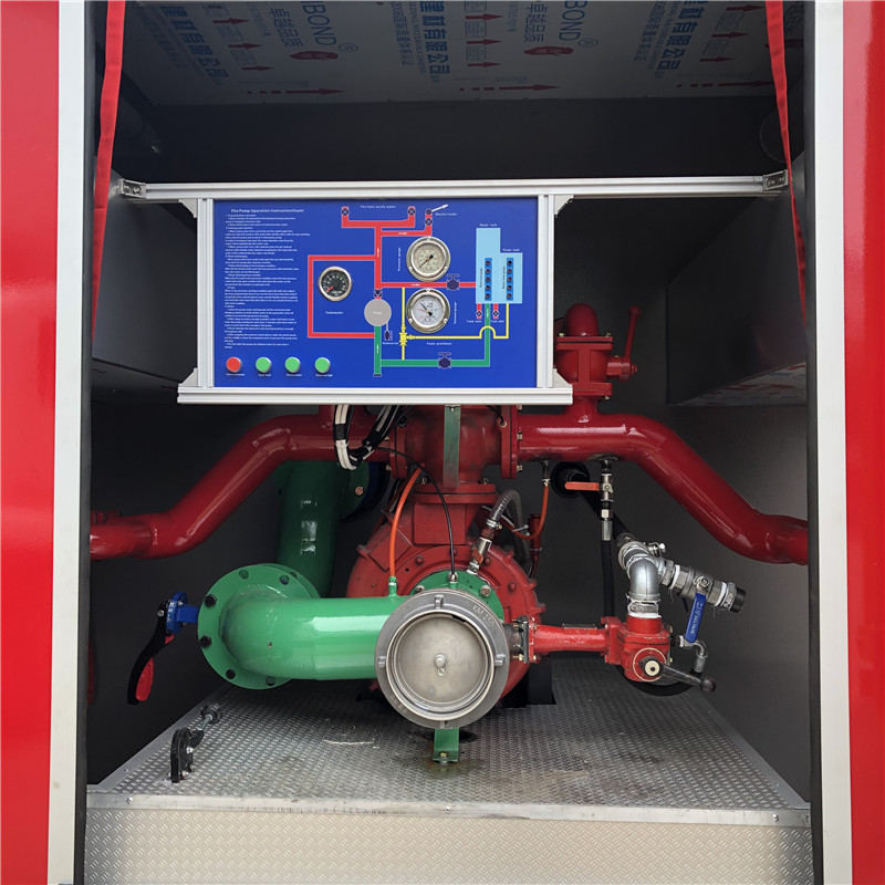 4X2 EURO 3 DONGFENG 8000 LITERS RHD LHD FIRE TANKER TRUCK FIRE FIGHTING ...